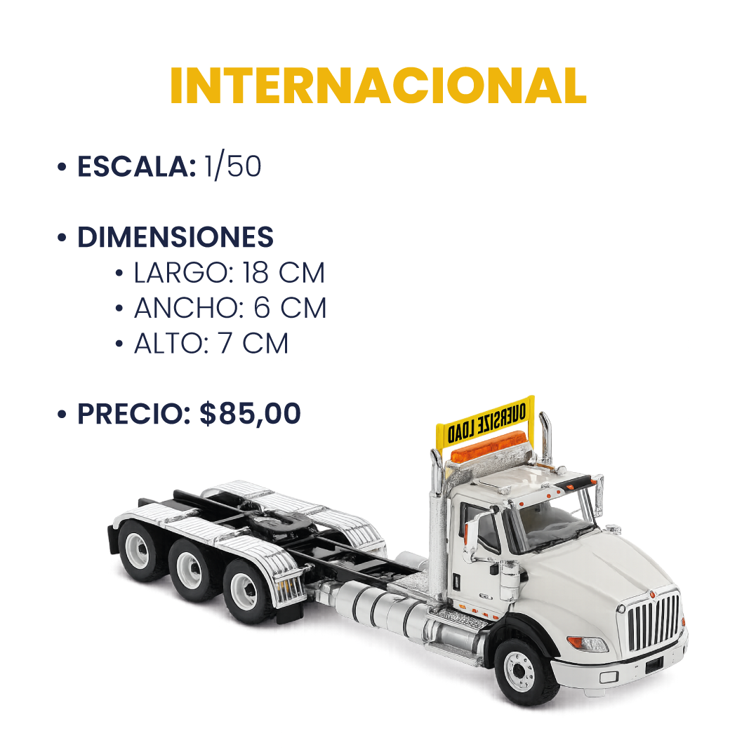 Scale toys - ScaleToys